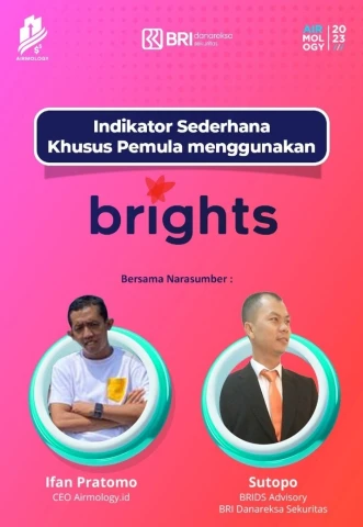 Simple Indicators for Beginners